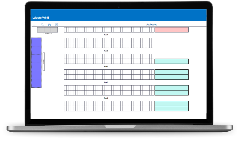 SGE WMS – Softdata